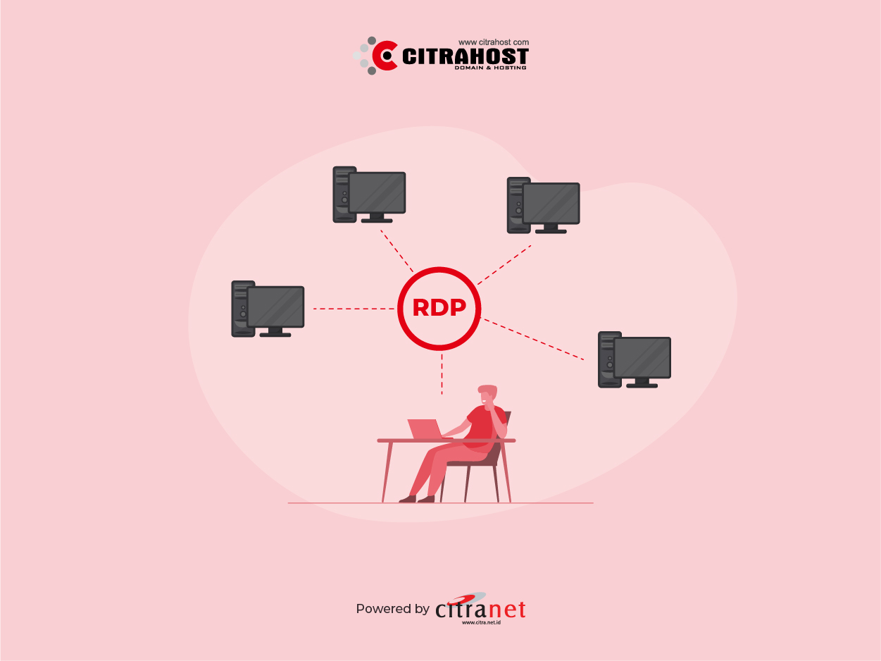 RDP Windows: Pengertian, Fungsi, dan Cara Menggunakannya - Citrahost